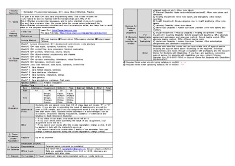 Computerprogrammingsyllabus Course Keywords Computer Programming Language C Java