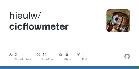 Cicflowmeter Src Cicflowmeter Utils Py At Master Hieulw Cicflowmeter Github