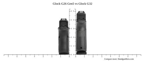 Glock G26 Gen5 Vs Glock G32 Size Comparison Handgun Hero