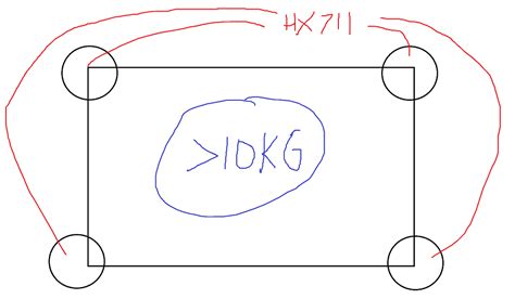 Using 4 Pieces 10KG HX711 Load Cell To Measure An Object Less Than