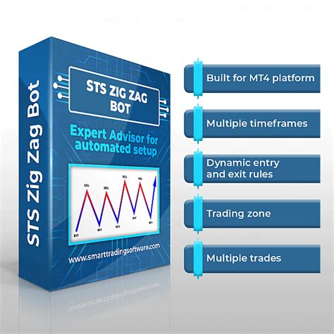 Sts Zig Zag Bot Smart Trading Software