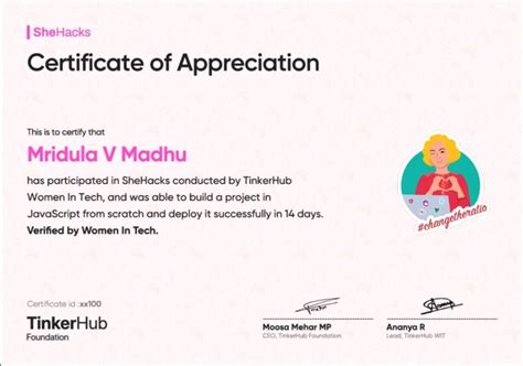 Mridula V Madhu On Linkedin I Am Extremely Happy To Be A Part Of Shehacks Conducted By
