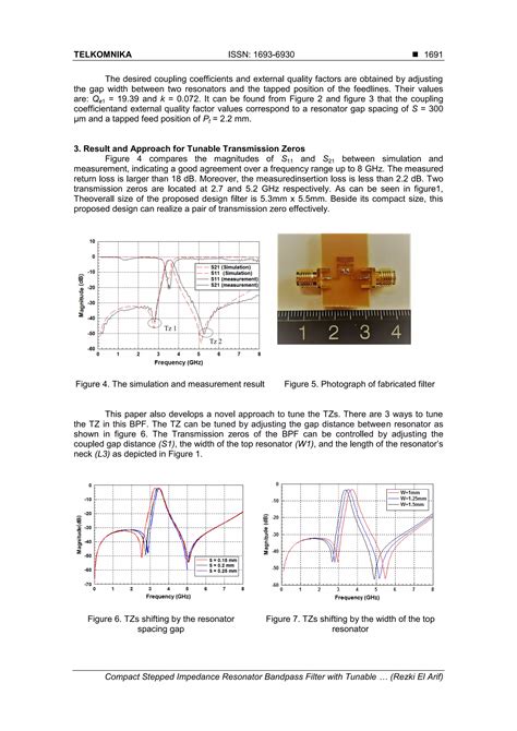 Compact Stepped Impedance Resonator Bandpass Filter With Tunable