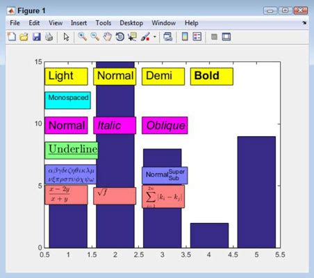 How To Add Math Symbols In Matlab Dummies