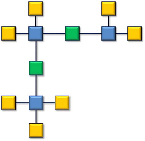Data Vault Modeling Exercises Obaysch