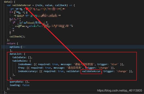 El Table行内编辑保存时校验表单el Table 单行保存校验 Csdn博客