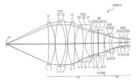 Microscope Objective For Lithography Wafer Alignment Senior Design Day