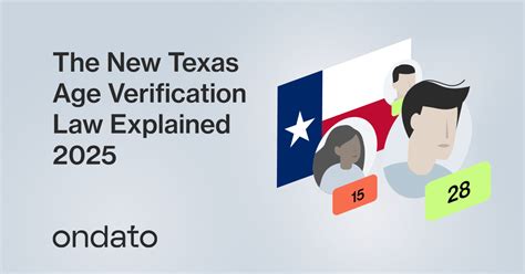 Texas Age Verification Law Hb 1181 Explained Ondato Blog