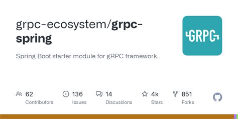 Grpc Springexamplesgrpc Observabilitygrafanaprometheusmicroservices Grpc Dashboardjson At