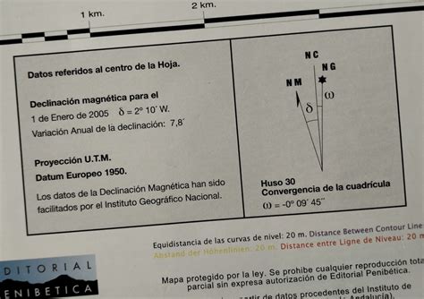 Qué Es La Declinación Magnética