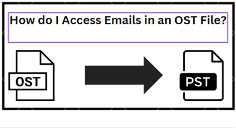 Why Is My Mailbox Ost Not An Outlook Data File The World Of Zen