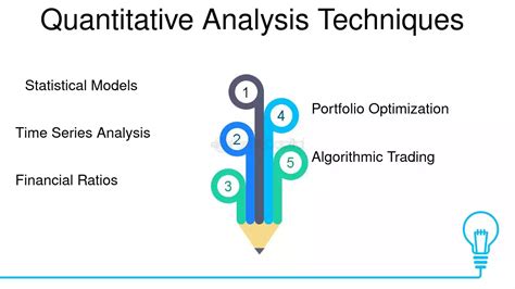 Quantitative Methods For Investment Analysis Applied Quantitative