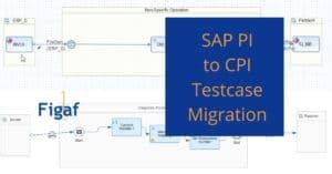 Migration Of Test Cases From SAP PI PO To SAP CPI Figaf