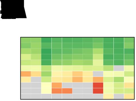 experiments — graphkit learn 1 0 0 documentation