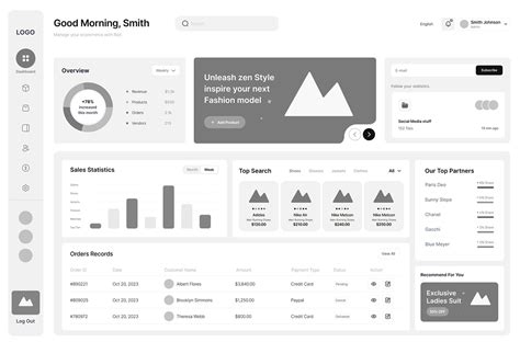 E Commerce Dashboard Ui Design On Behance E Commerce Dashboard Ui Design On Behance