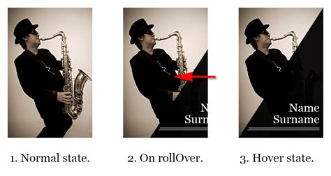 Jquery Css Overlay On Rollover Stack Overflow