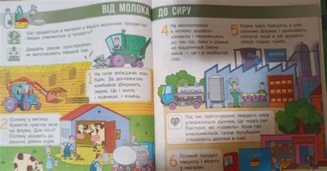 Вчитель початкових класів