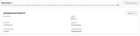 Deploy A Spring Boot App To Aws Elastic Beanstalk