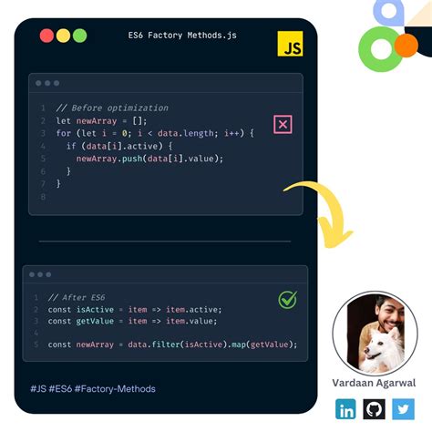 Vardaan Agarwal On Linkedin Javascript Es6 Fronend