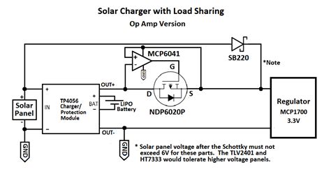 Solar Tp4056 Esp01 Led Tp4056 Blocked General Guidance Arduino Forum