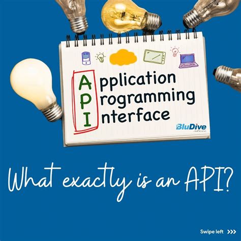 Apibasic Techexplained Programming101 Digitalworld Techterminology