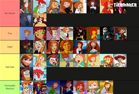 Baddest Cartoon Red Heads Tier List Community Rankings Tiermaker