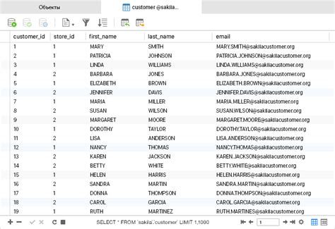 Navicat For Mysql Инструмент для разработки и администрирования баз данных Mysql