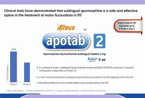 Apomorphine Hydrochloride Sublingual Tab 2mg At ₹ 400 Box Raipur Id 2853407113530