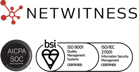 Packet Capture Explained Why It Matters For Security Teams