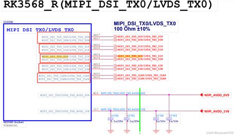 [rk3568 android12] 信利800 480 屏幕调试 st7262 csdn博客