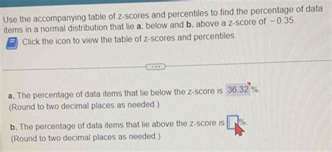 Solved Use The Accompanying Table Of Z Scores And Percentiles To Find