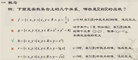 （离散数学）函数的基本概念 Csdn博客