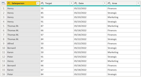 Solved Re Summarize Columns And Repeat Information Microsoft Fabric Community
