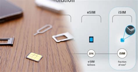 ឥឡូវនេះ ស្មាតហ្វូន បាន ឈានចូលដល់សម័យ Isim ហើយ បន្ទាប់ពី Esim Sabay News