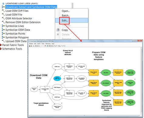 Cómo Descargar Y Editar Datos De Openstreetmap Con Arcgis Editor For Osm