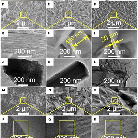 Figure S6 Xrd Patterns Of The Ni Foam Nioh 2 Ni Foam F And Nb 2 O