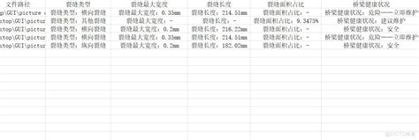 基于matlab和机器学习（向量机）的裂缝检测（识别）系统程序，带gui界面，对裂缝主要参数（长度，宽度，面积）进行计算