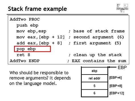 advanced procedures computer organization and assembly languages yungyu