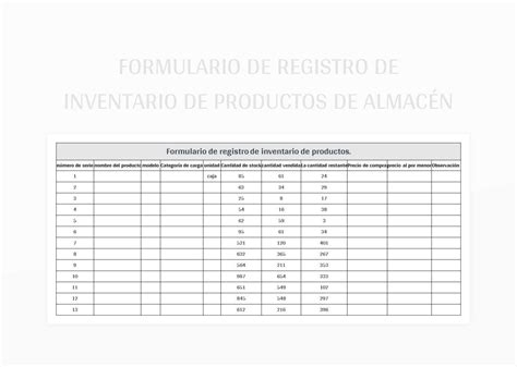 Plantilla De Excel Formulario De Registro De Inventario De Productos De