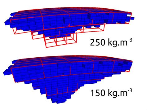 gravity inversion in spherical coordinates using tesseroids pdf
