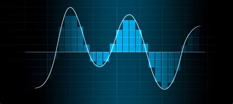 From Analog To Digital Decoding Sensor Signals Dewetron
