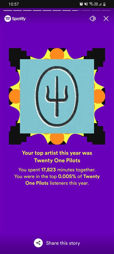I Know Im A Litle Bit Late But I Still Want To Share It Rtwentyonepilots