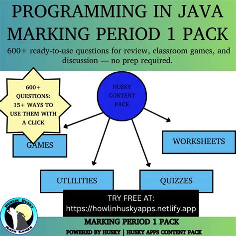 Programming In Java Hello To Loops Activities Practice Classroom