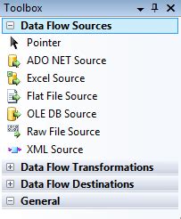 SSIS Basics Adding Data Flow To Your Package Simple Talk