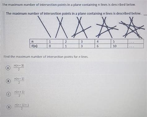 Solved The Maximum Number Of Intersection Points In A Plane