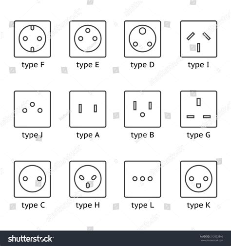 Different Type Power Socket Set Vector Stock Vector Royalty Free 212033866