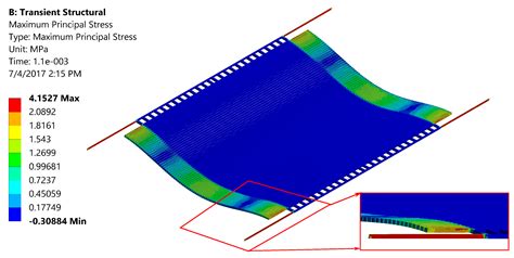 Mems Tunable Diffraction Grating For Spaceborne Imaging Spectroscopic Applications