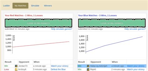 I Have A Bug In Ace Of Coders Solved Codecombat Discourse