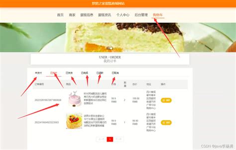 基于java springboot vue element实现前后端分离蛋糕商城系统详细设计 系统开发流程图 csdn博客