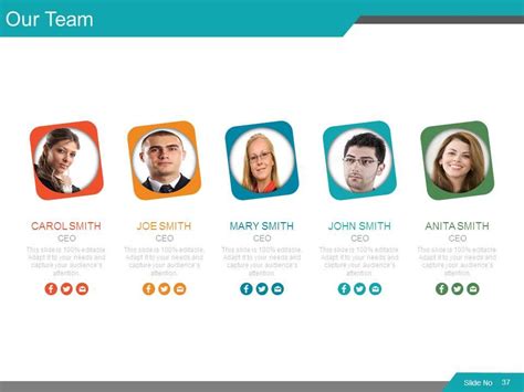 segmentation targeting and positioning model powerpoint presentation